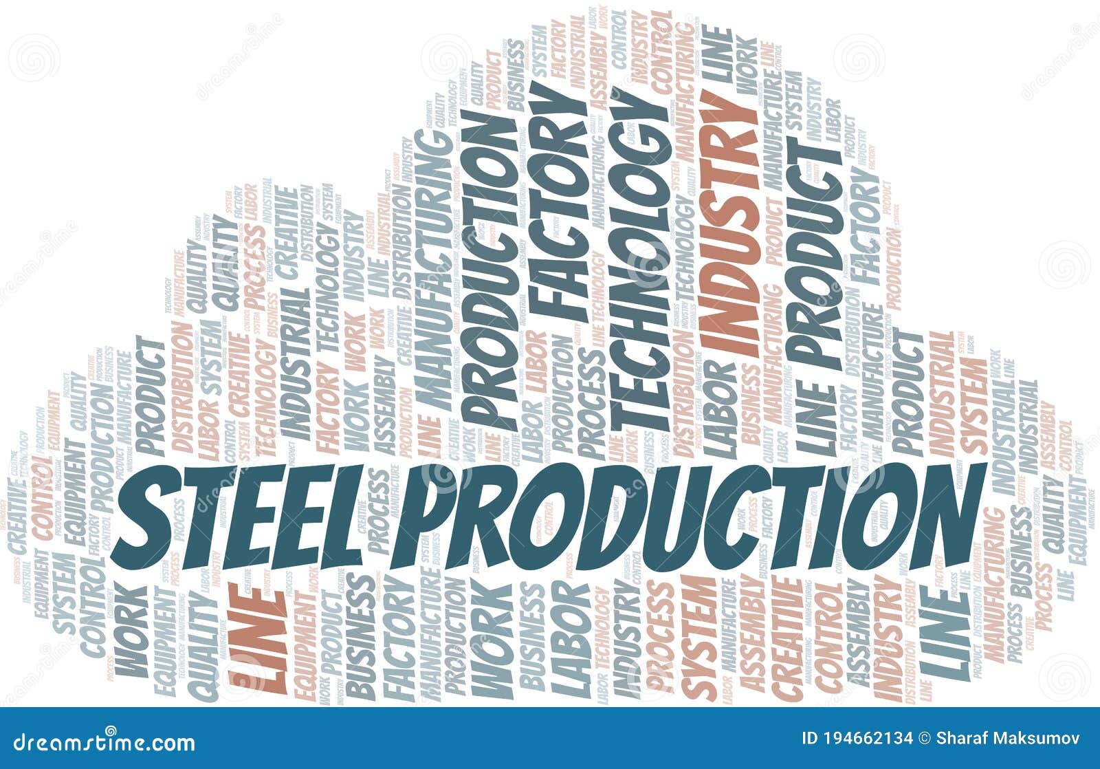 Steel Production Word Cloud Create with Text only. Stock Illustration ...