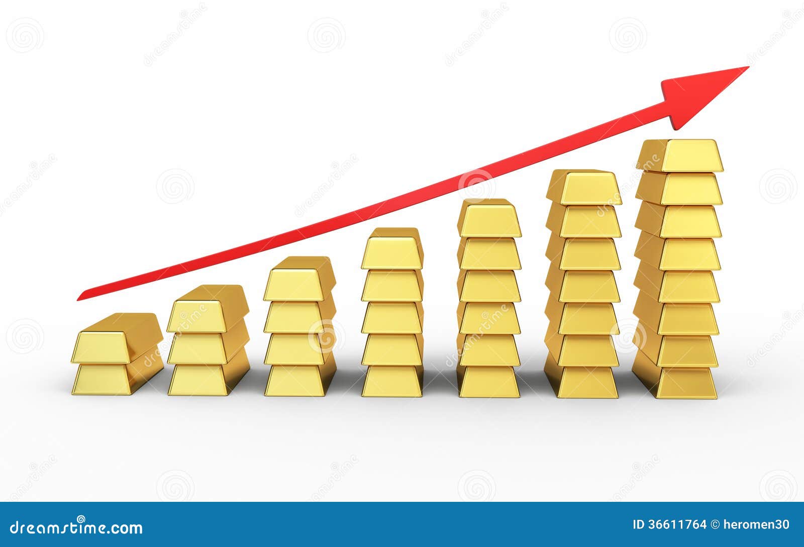 Steigendes Diagramm Des Goldes Stock Abbildung - Illustration von ...