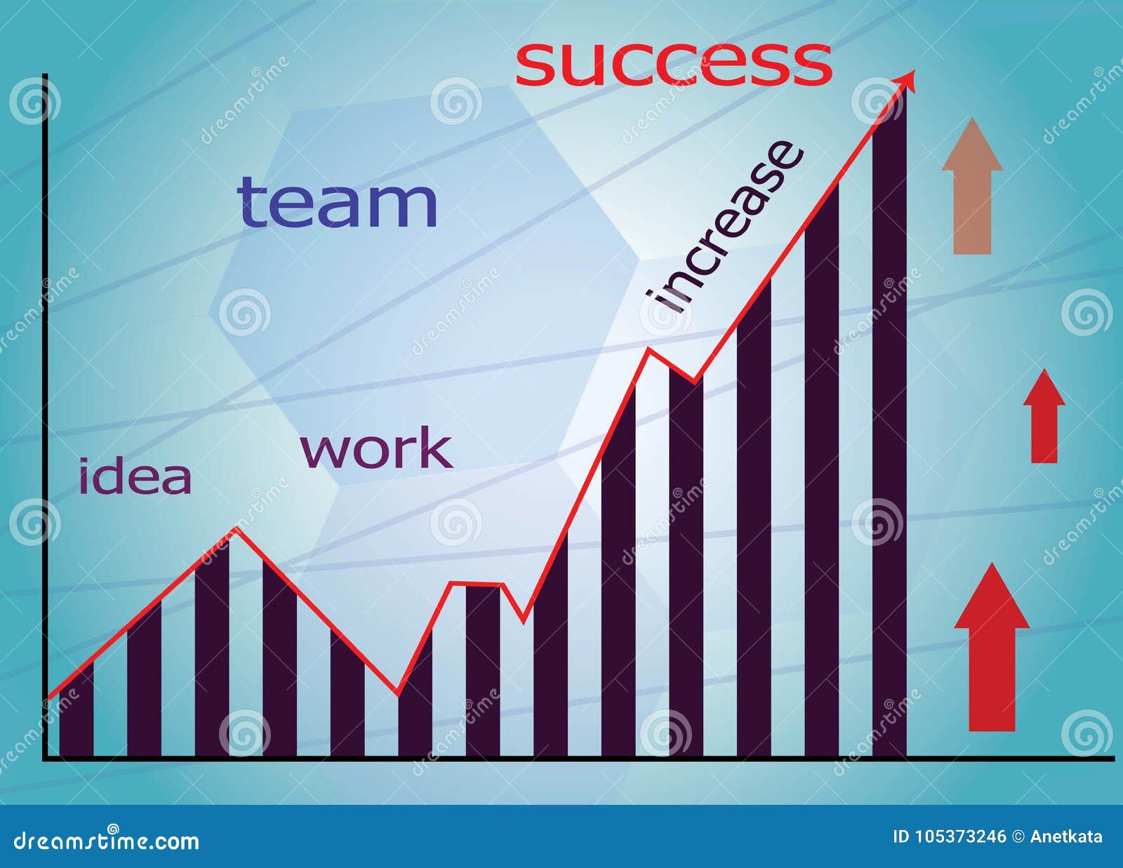 Steigendes Succes-Diagramm vektor abbildung. Illustration von ...