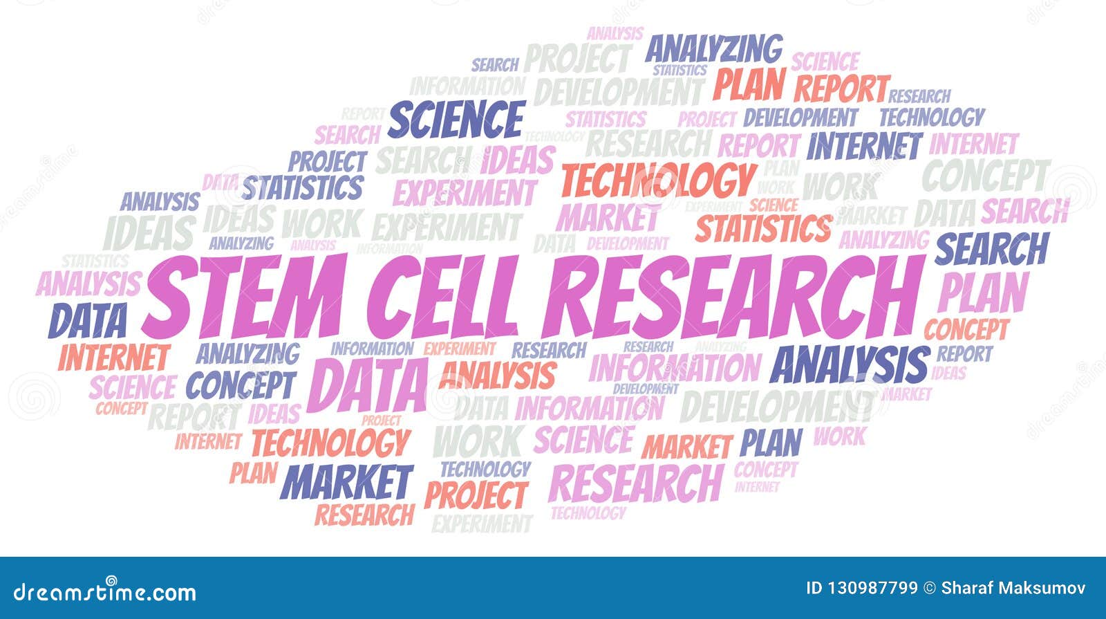 Stem Cell Research Word Cloud. Stock Illustration - Illustration of ...