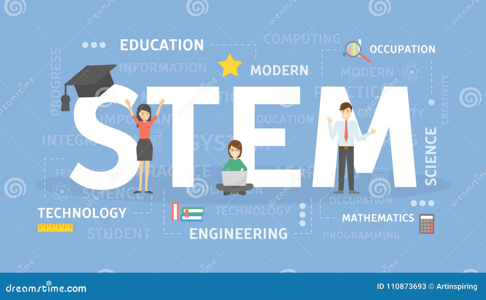 STEM Concept Vertical Creative Outline Banner. Science, Technology ...
