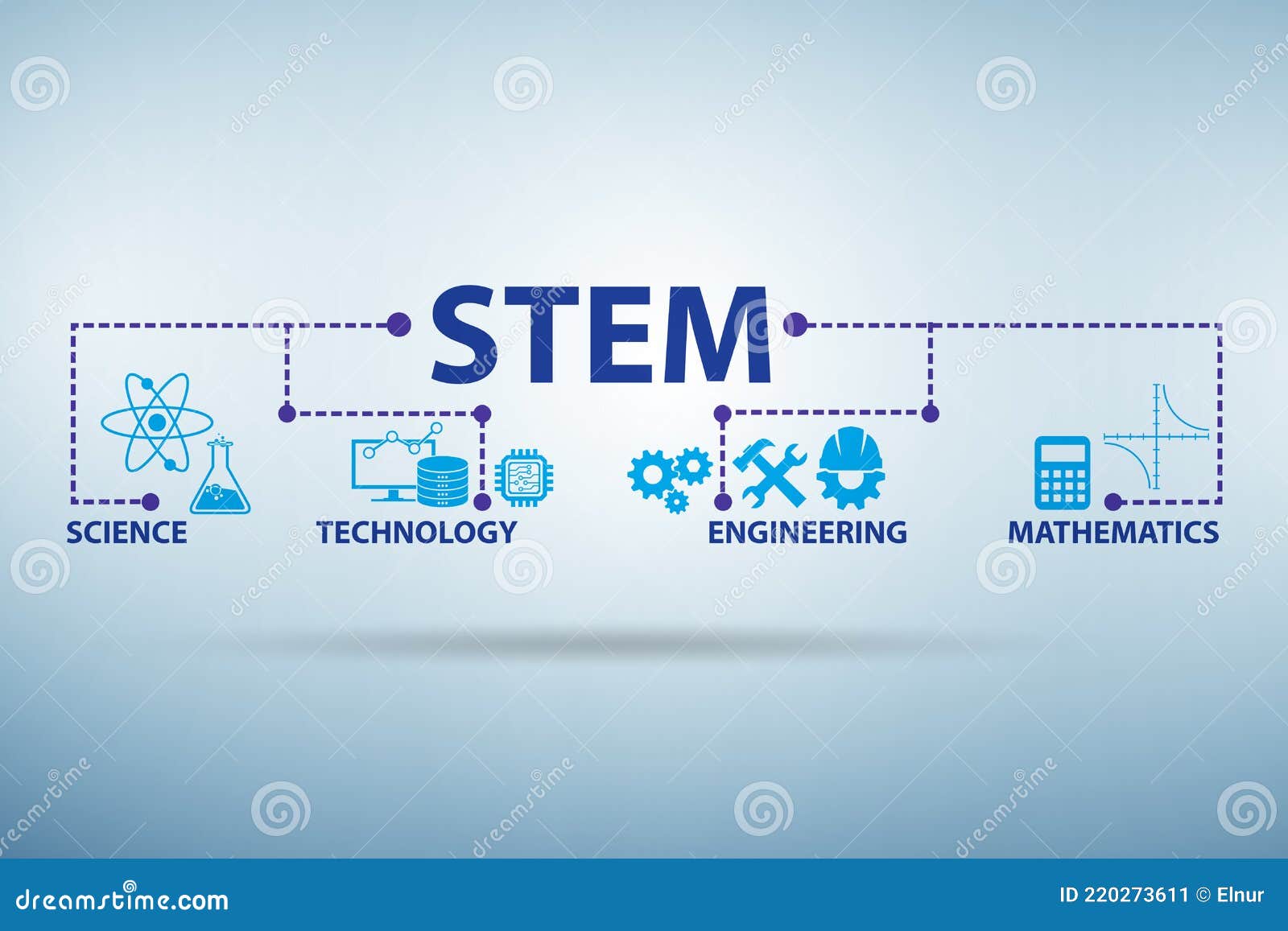 STEM Concept in Modern Education Stock Illustration - Illustration of ...
