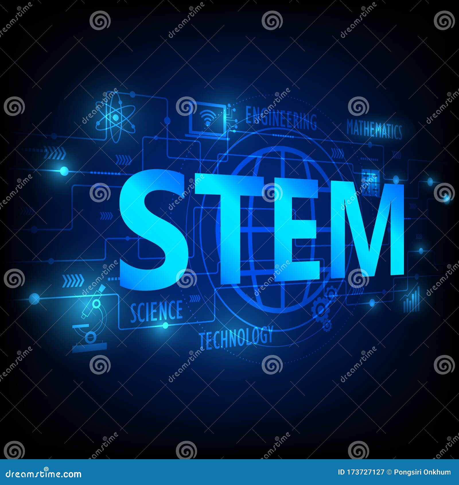 STEM Skill Knowledge Learning With Labeled Education Approach Outline ...