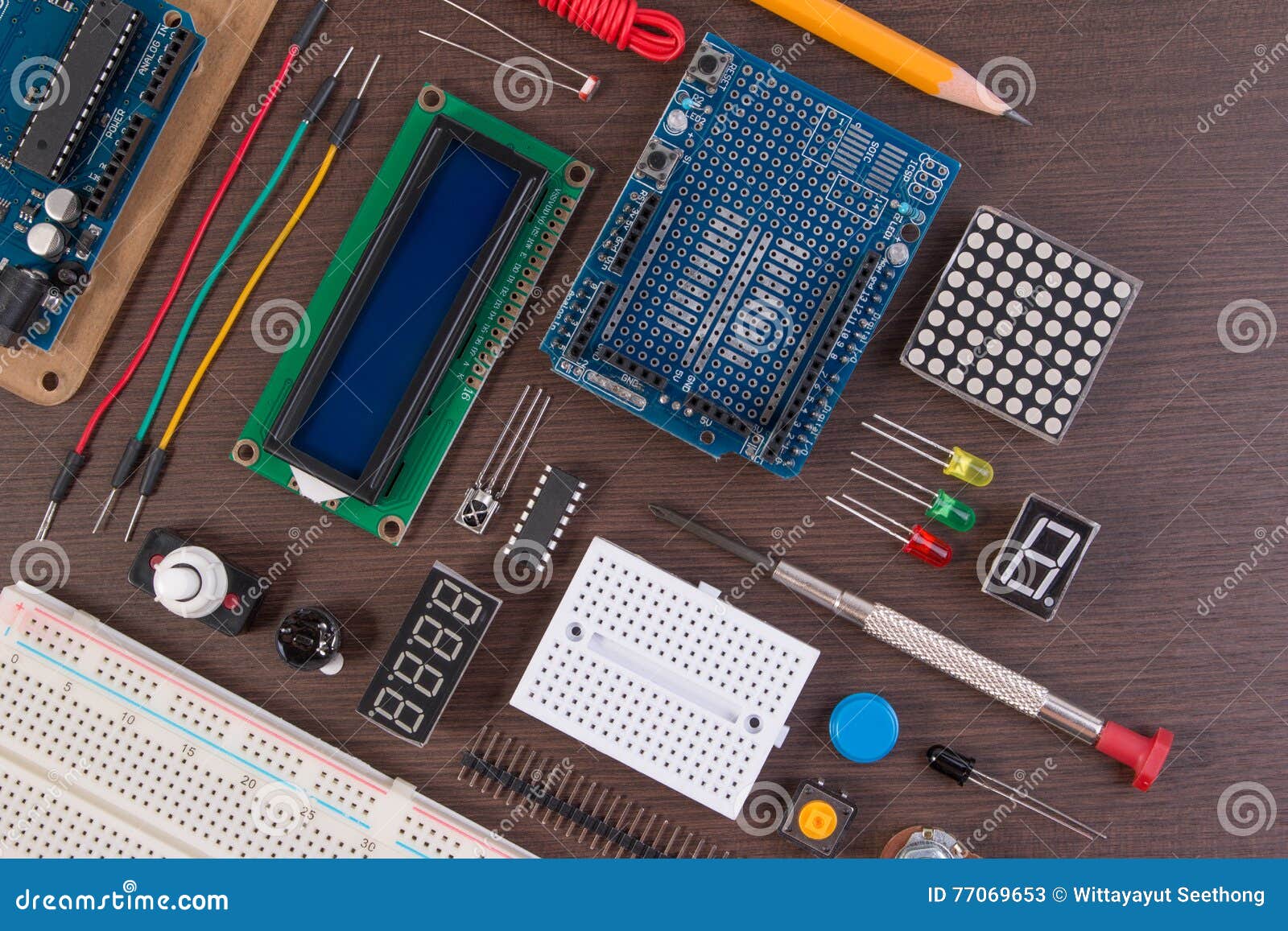 STEM Education Concept Study Guide That Integrates Knowledge Science ...