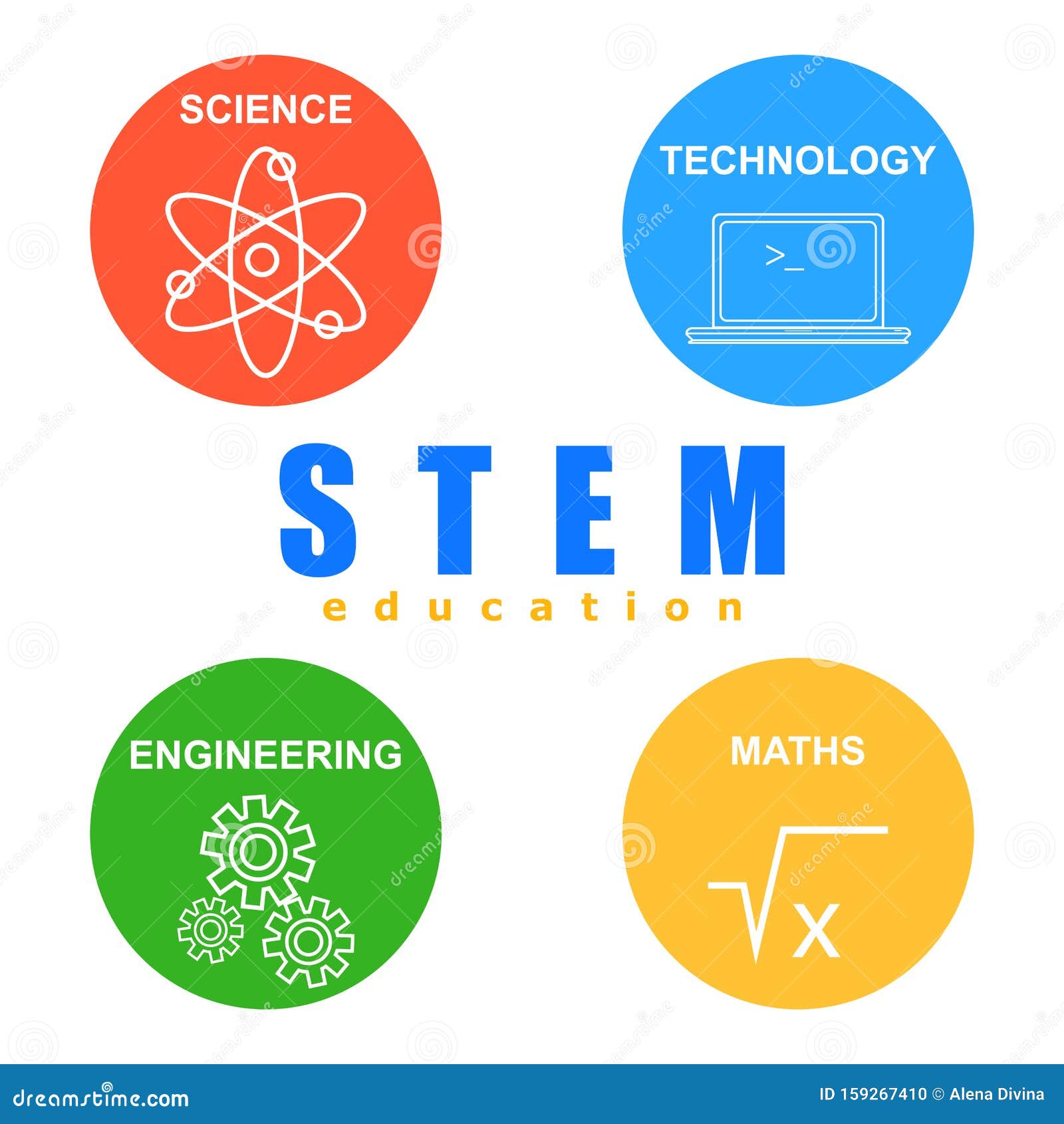 STEM education icons stock vector. Illustration of concept - 159267410