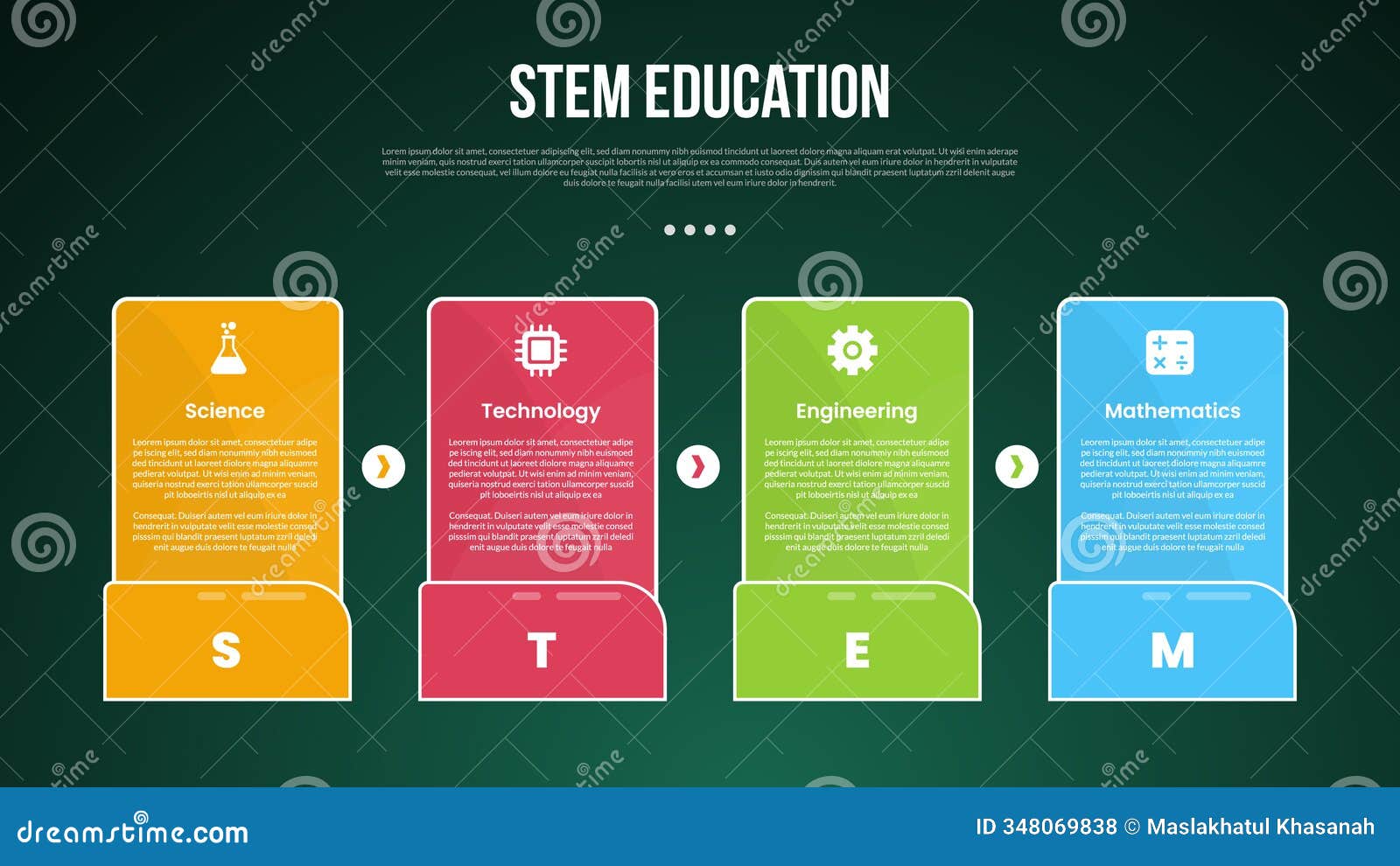 STEM Education Infographic Concept for Slide Presentation with Big ...