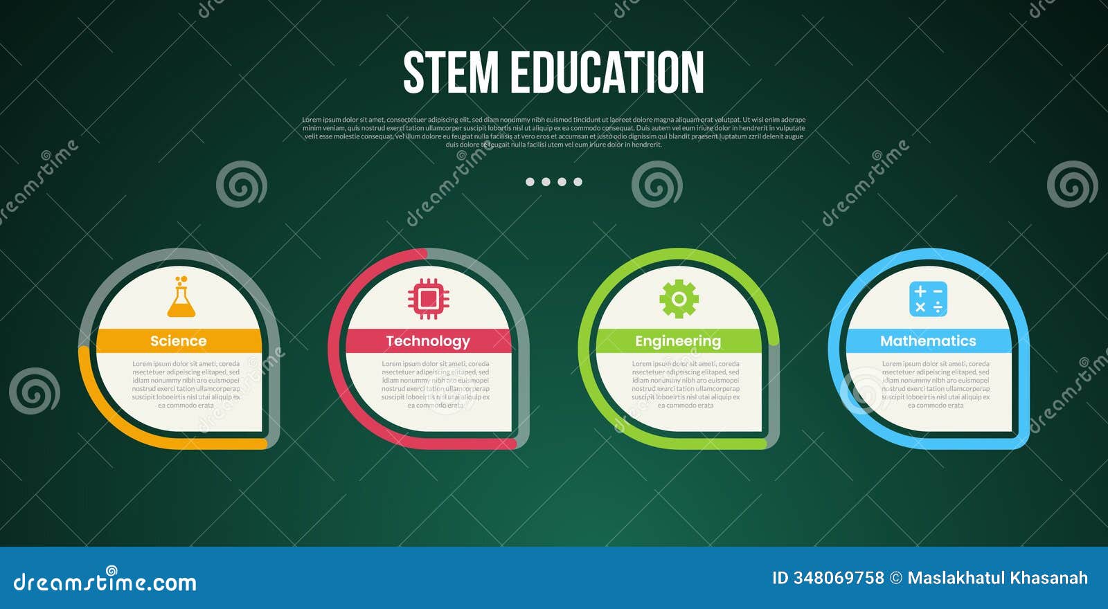 STEM Education Infographic Concept for Slide Presentation with Creative ...
