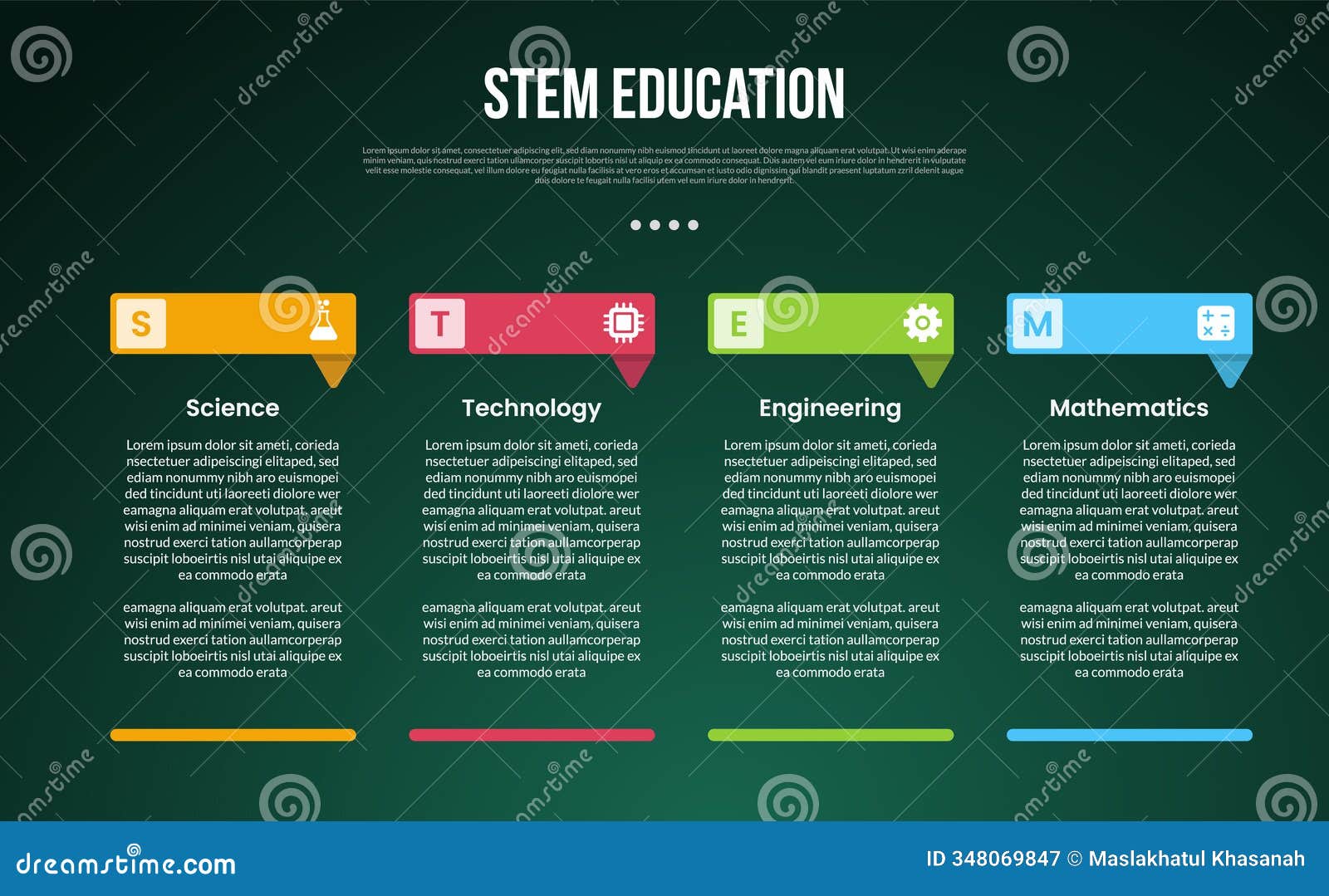 STEM Education Infographic Concept for Slide Presentation with Creative Header Table with Footer ...