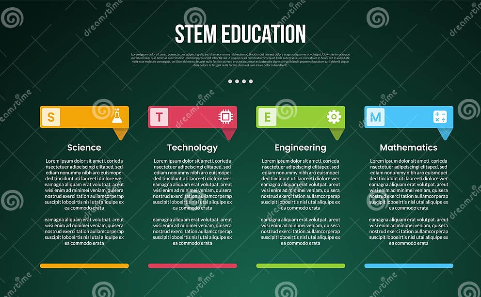 STEM Education Infographic Concept for Slide Presentation with Creative ...