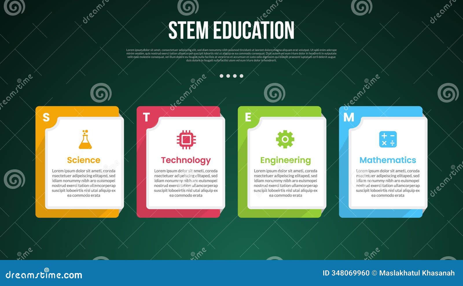 STEM Education Infographic Concept for Slide Presentation with Creative ...