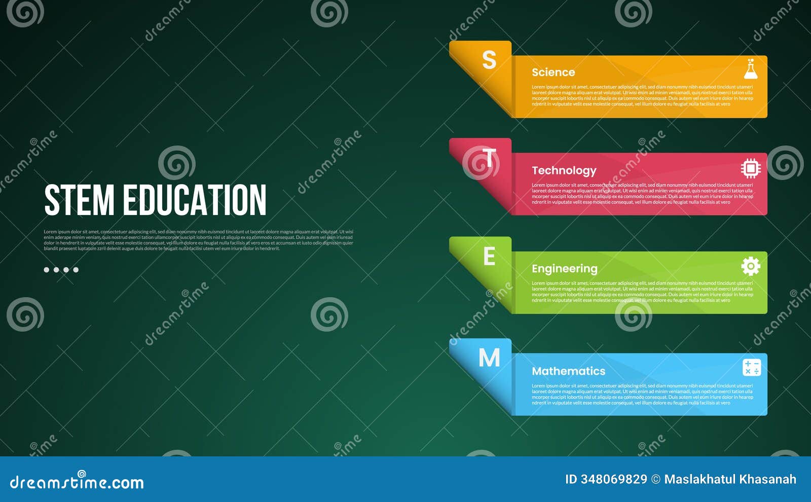 STEM Education Infographic Concept for Slide Presentation with Vertical ...