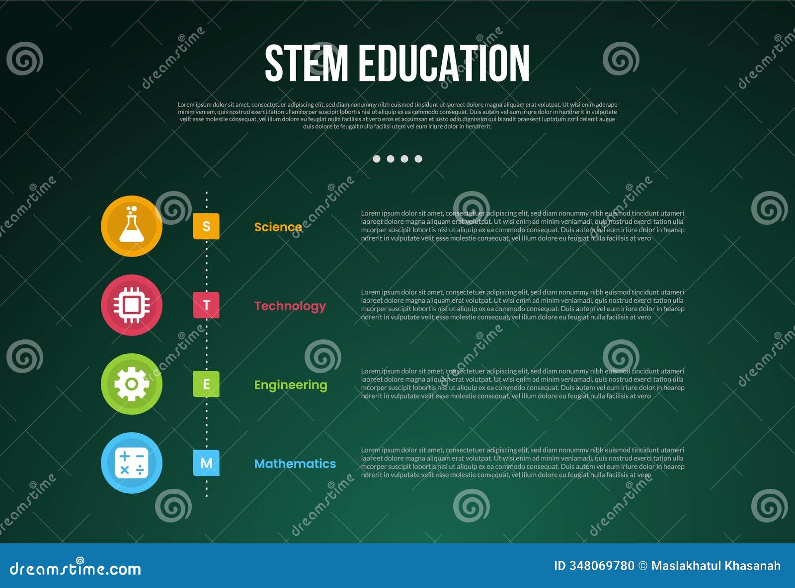Infographic STEM Education Vector Illustration | CartoonDealer.com ...