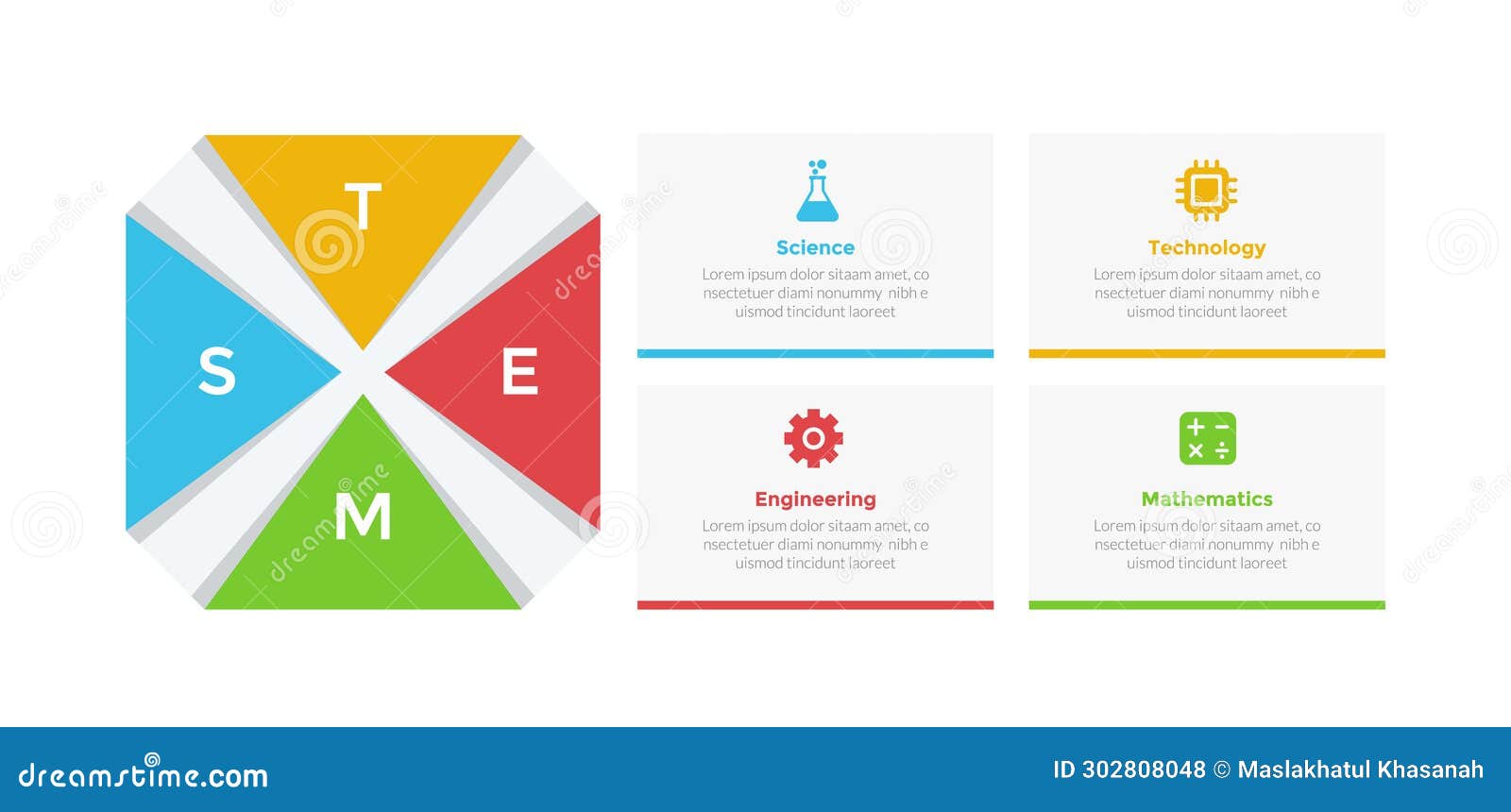 STEM Education Infographics Template Diagram with Creative Octagon ...