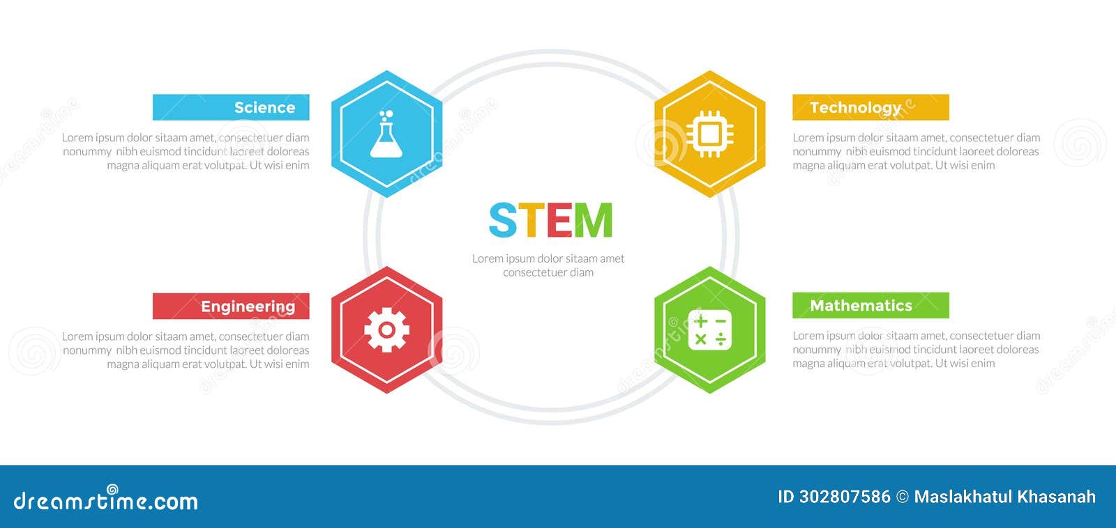 Hexagon Or Hexagonal Honeycombs Shape Infographics Template Diagram ... Hexagon Or Hexagonal Honeycombs Shape Infographics Template Diagram ...