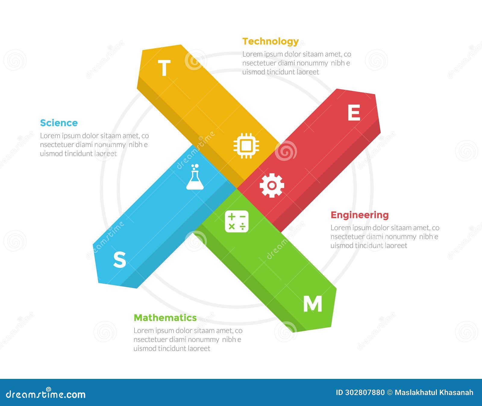 STEM Education Infographics Template Diagram with Long Rectangle Union ...