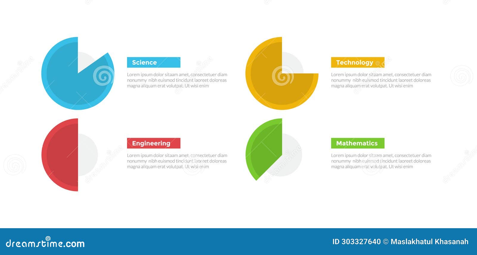 STEM Education Infographics Template Diagram with Pie Chart Circle with ...