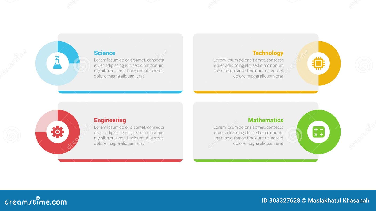 STEM Education Infographics Template Diagram with Pie Chart on ...
