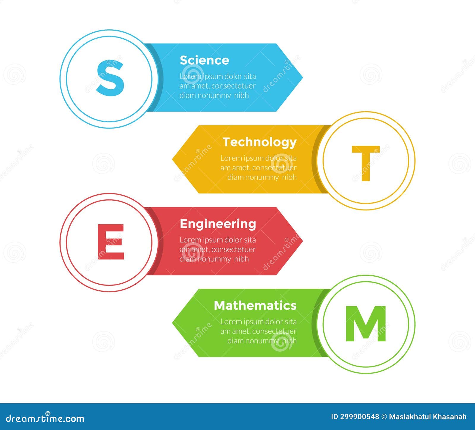 STEM Education Infographics Template Diagram with Rectangle Arrow and ...