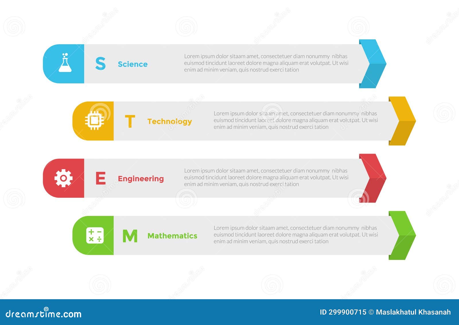 STEM Education Infographics Template Diagram with Rectangle Arrow Edge ...