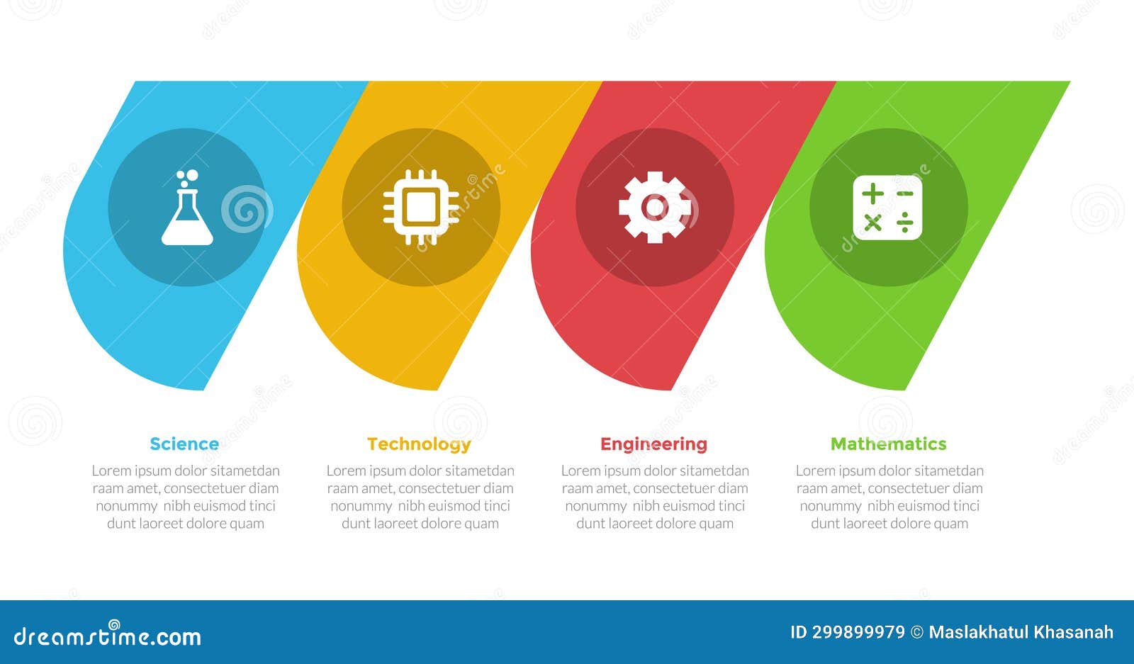 STEM Education Infographics Template Diagram with Sharp Circle ...