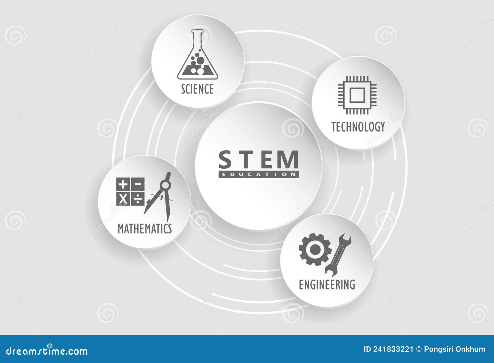 STEM Education. Patterns of White Circle Paper Cutting Stock Vector ...