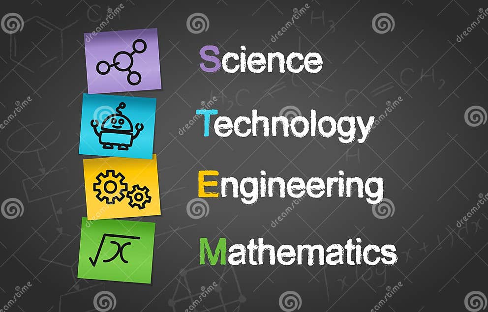 STEM Education Post it Notes Concept Background. Science Technology ...