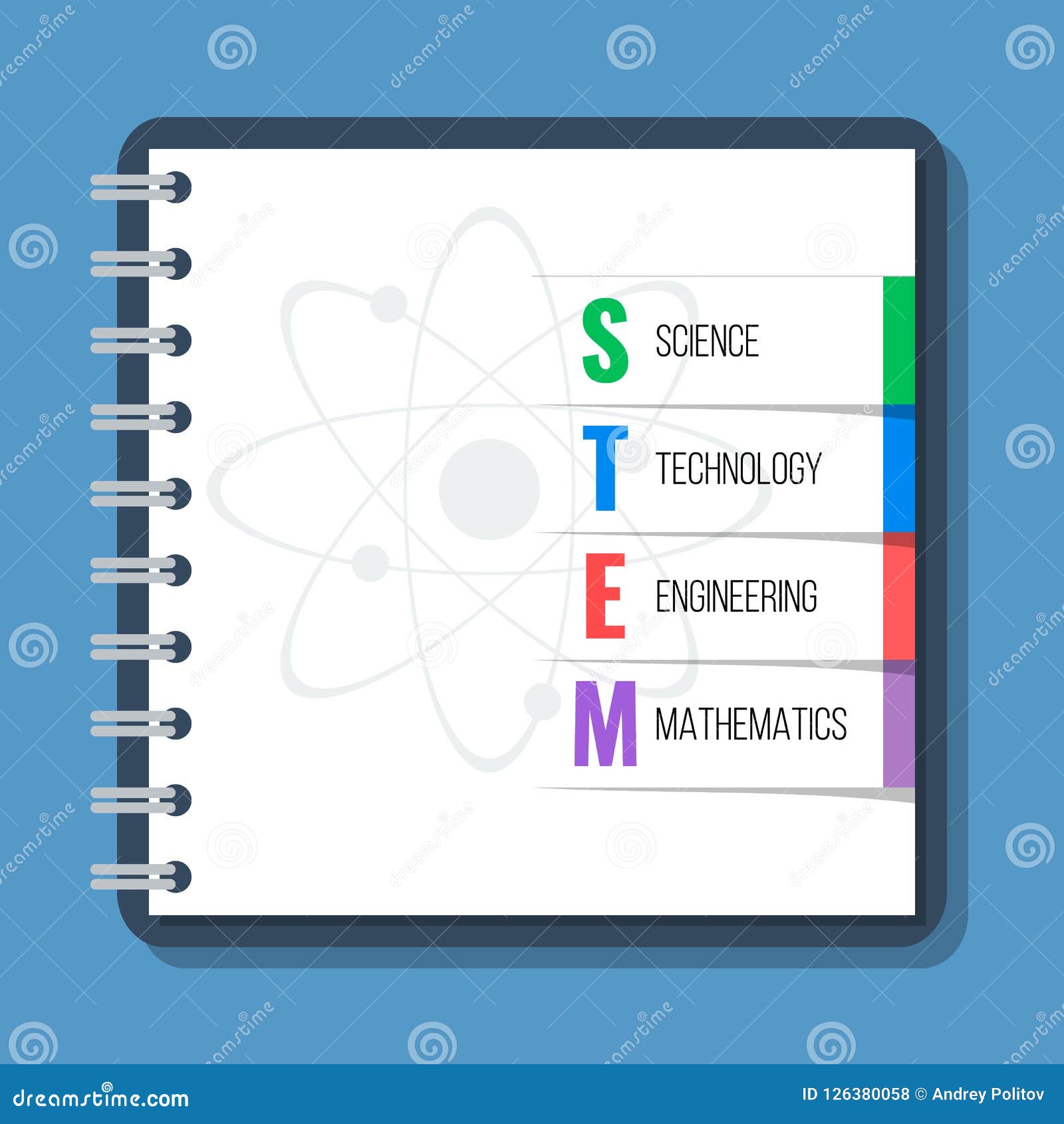 STEM, education poster stock vector. Illustration of design - 126380058