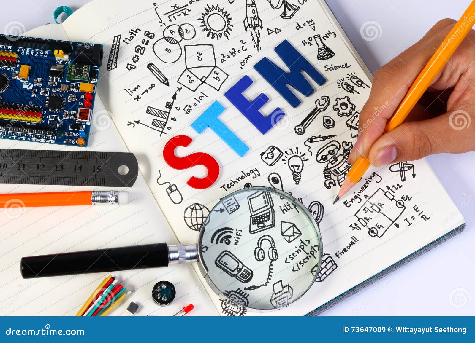 STEM Education Concept Study Guide That Integrates Knowledge Science ... STEM Education Concept Study Guide That Integrates Knowledge Science ...
