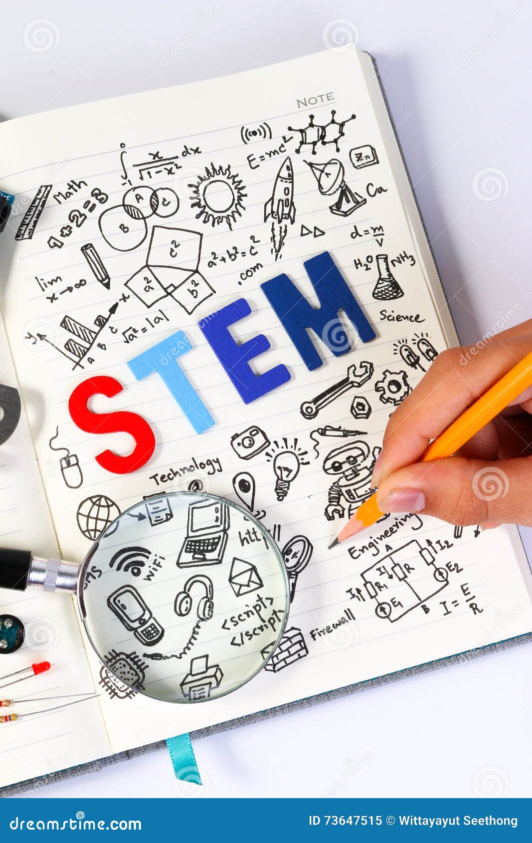 STEM Education. Science Technology Engineering Mathematics Stock Image ...