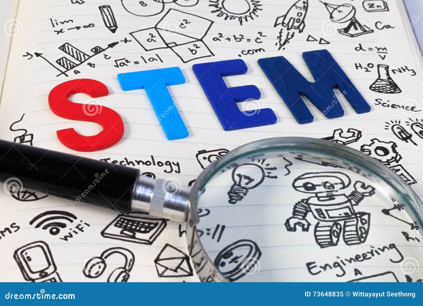 STEM Education. Science Technology Engineering Mathematics Stock Image ...