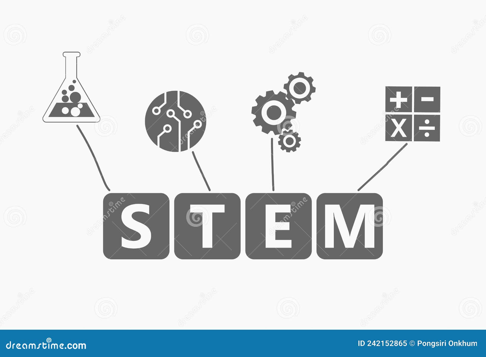 STEM Education. Science Technology Engineering Mathematics Stock Vector ...