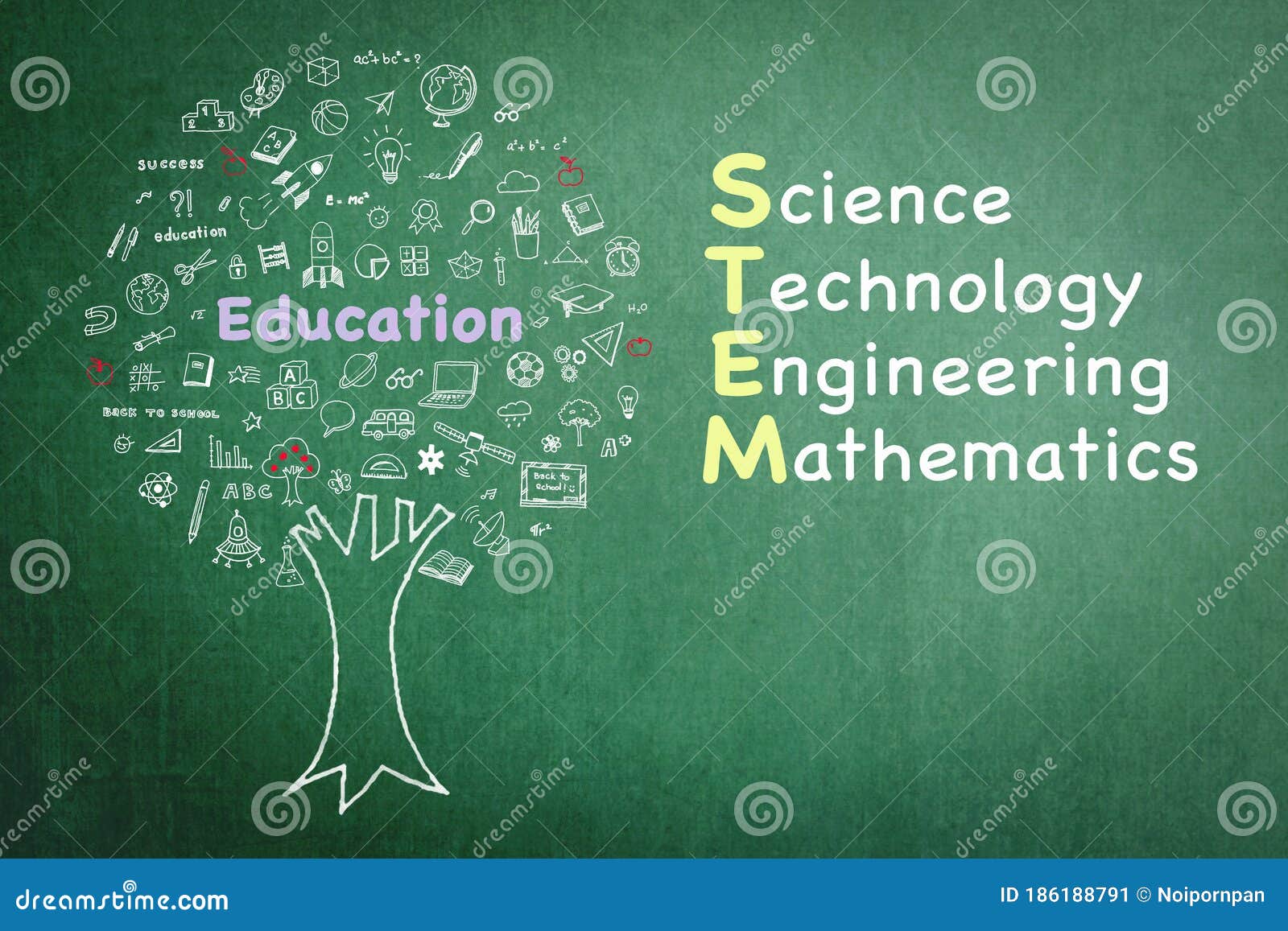 STEM Education Tree for Science Technology Engineering Mathematics ...