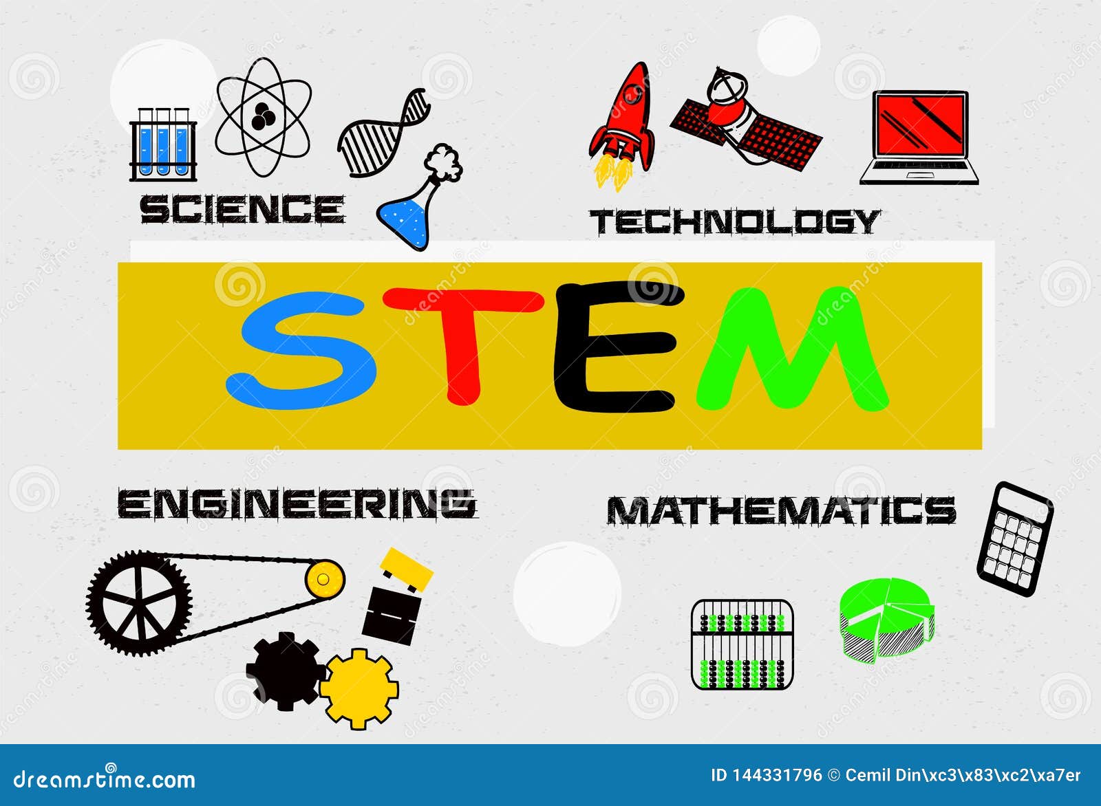STEM Education Word Typography Design in Orange Theme with Icon ...