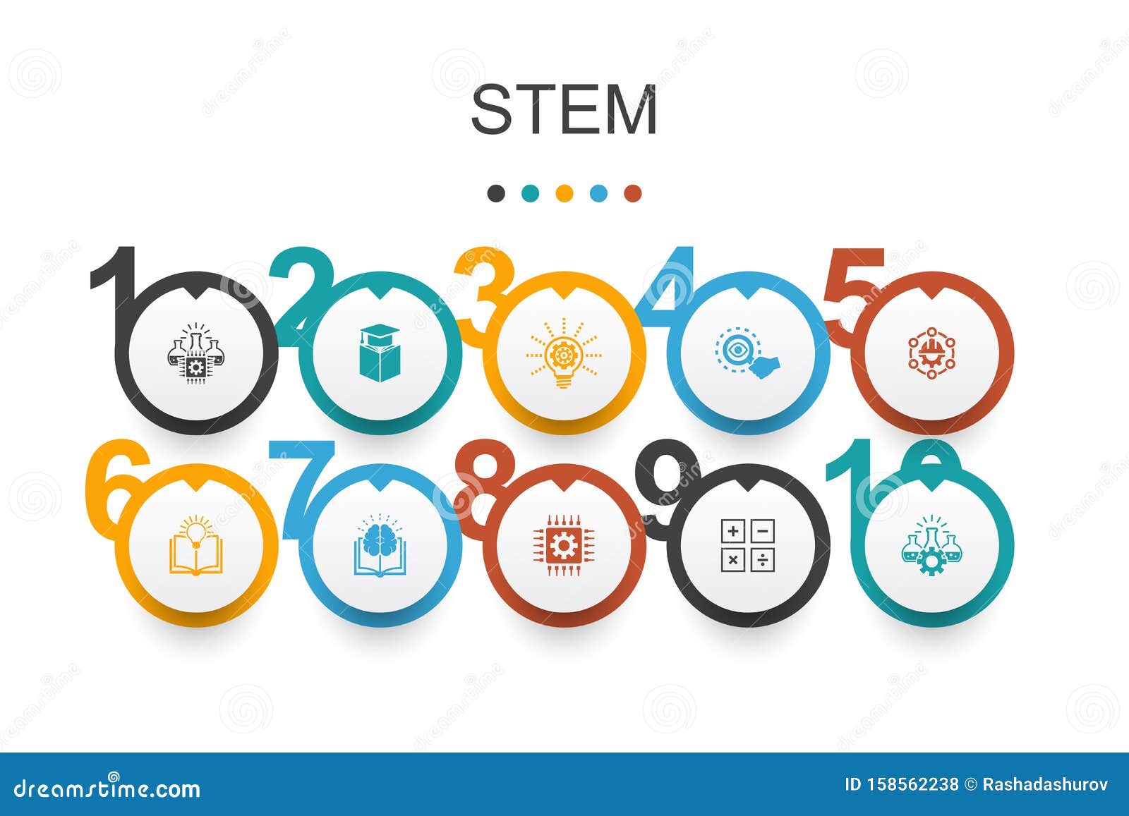 Infographic STEM Education Vector Illustration | CartoonDealer.com ...