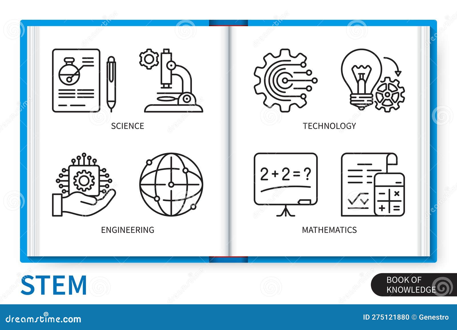 STEM Infographics Linear Icons Collection Stock Illustration ...