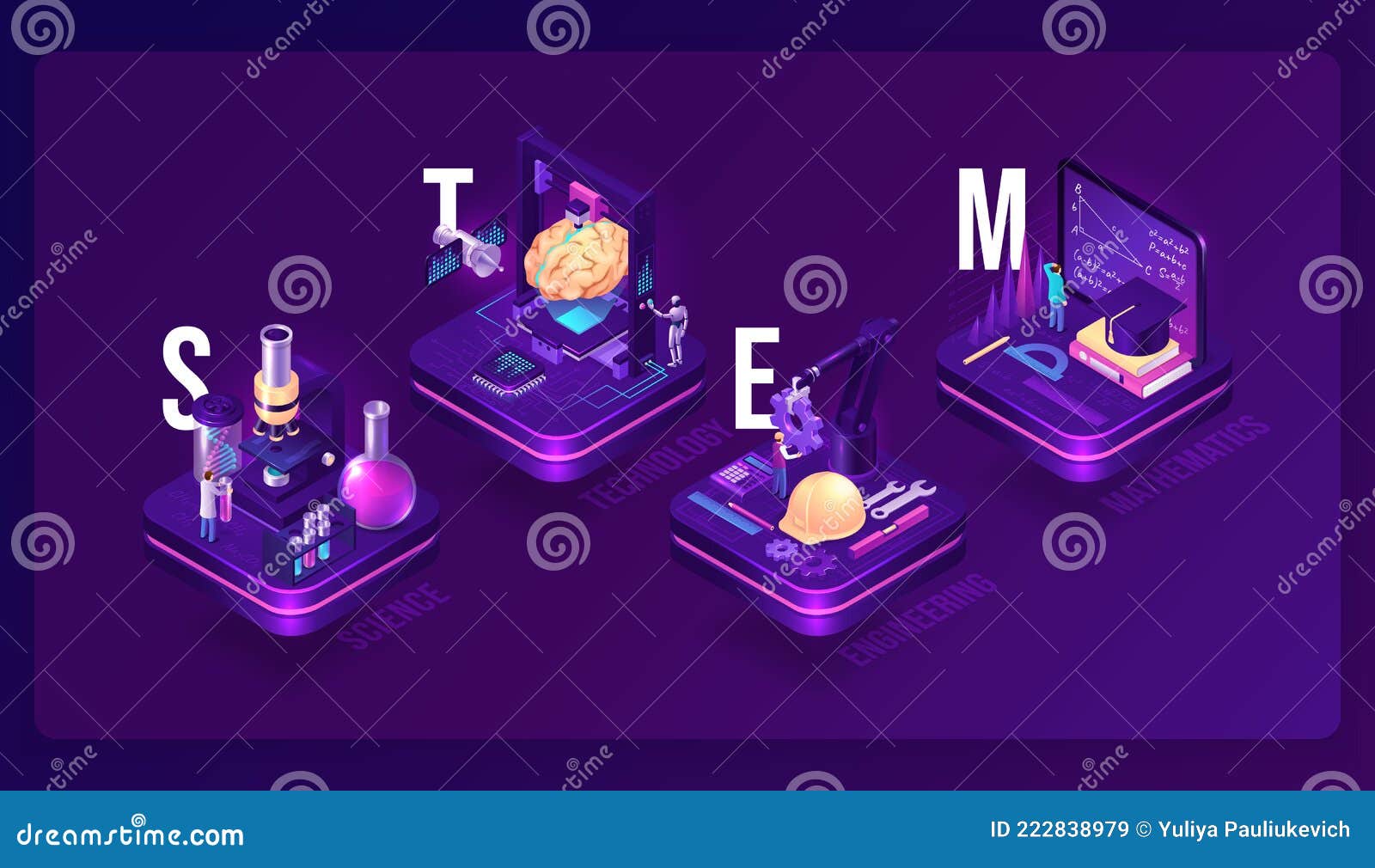 Stem Isometric Concept, Science, Technology, Math Stock Vector ...