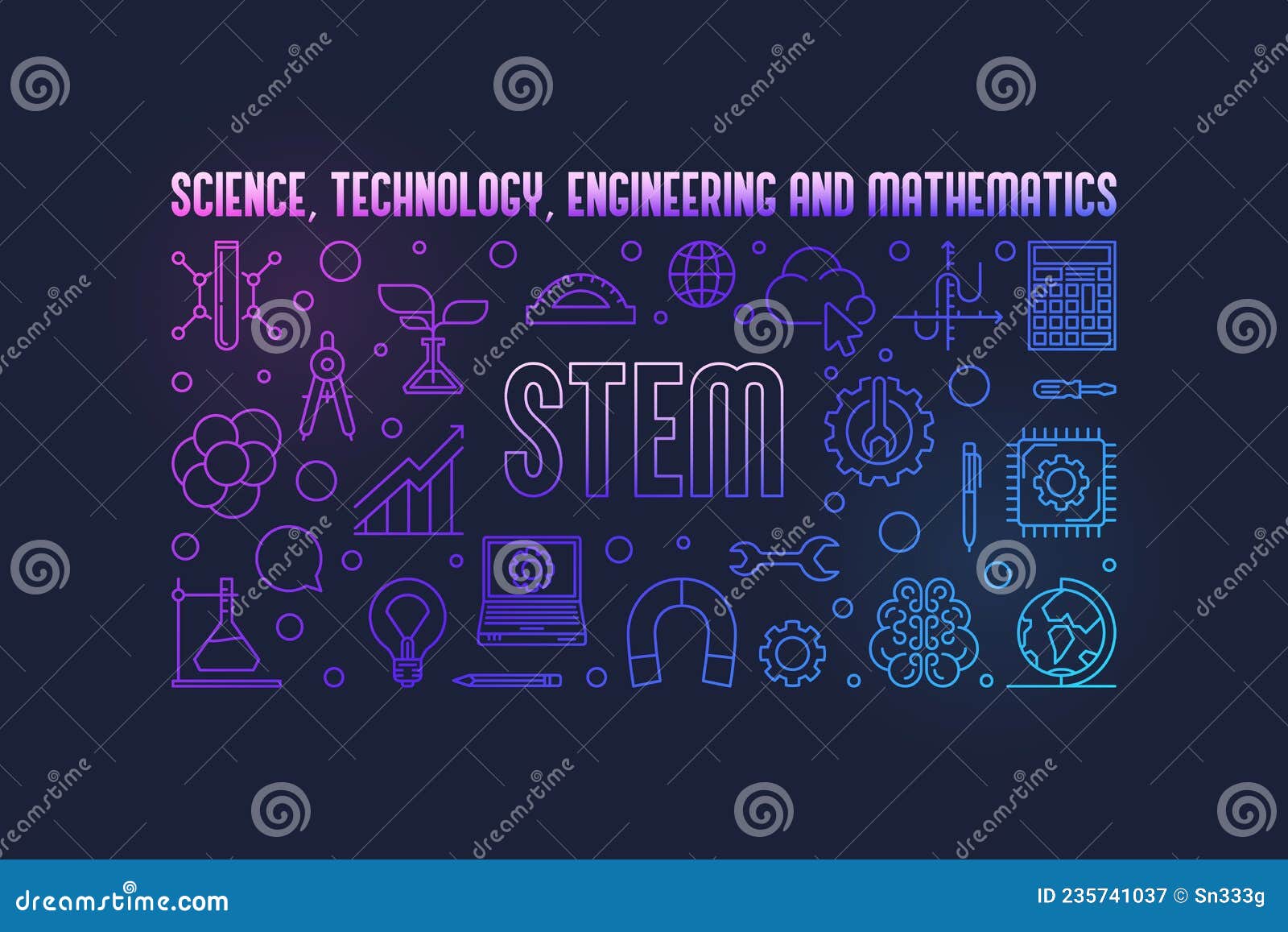 STEM Outline Horizontal Banner Vector Modern Illustration Stock Vector ...