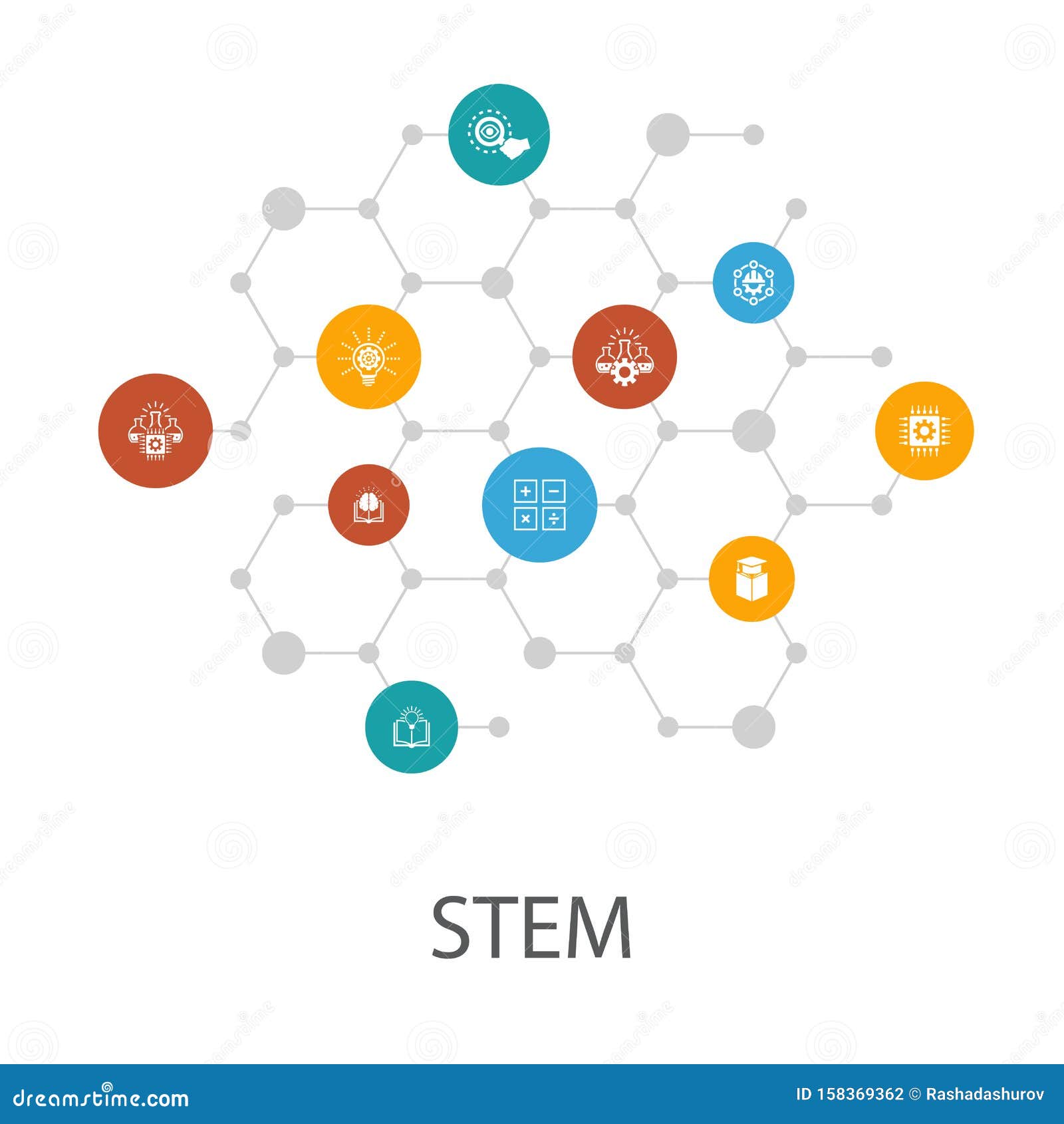 STEM Presentation Template, Cover Layout Stock Vector - Illustration of ...