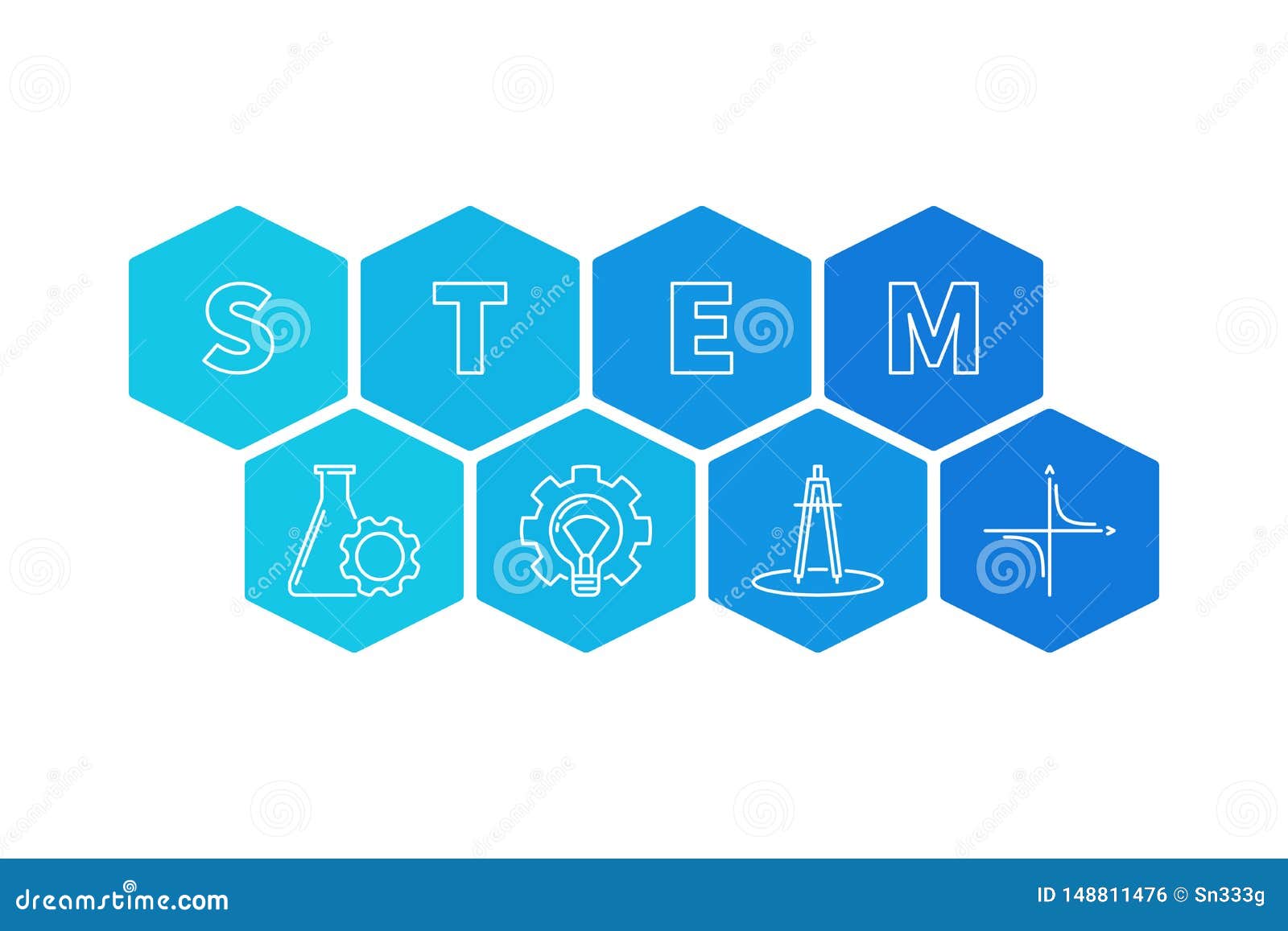 STEM - Science And Math Vector Hexagonal Illustration Stock Vector ...