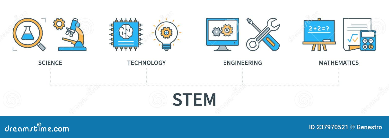 STEM Science Technology Engineering Mathematics Infographics Stock ...