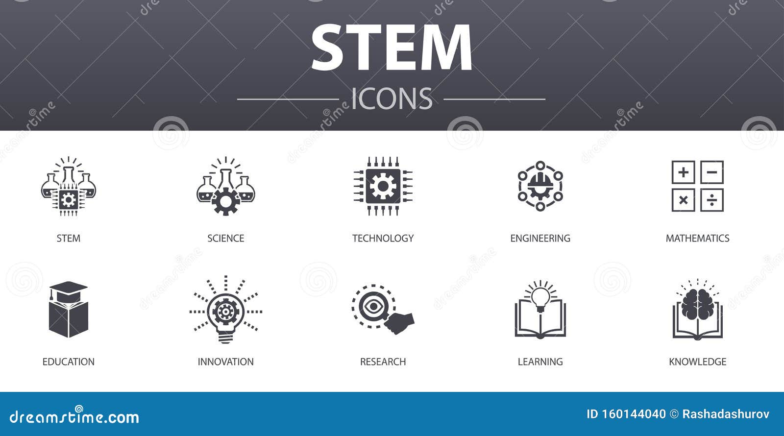 STEM Simple Concept Icons Set. Contains Stock Vector - Illustration of ...