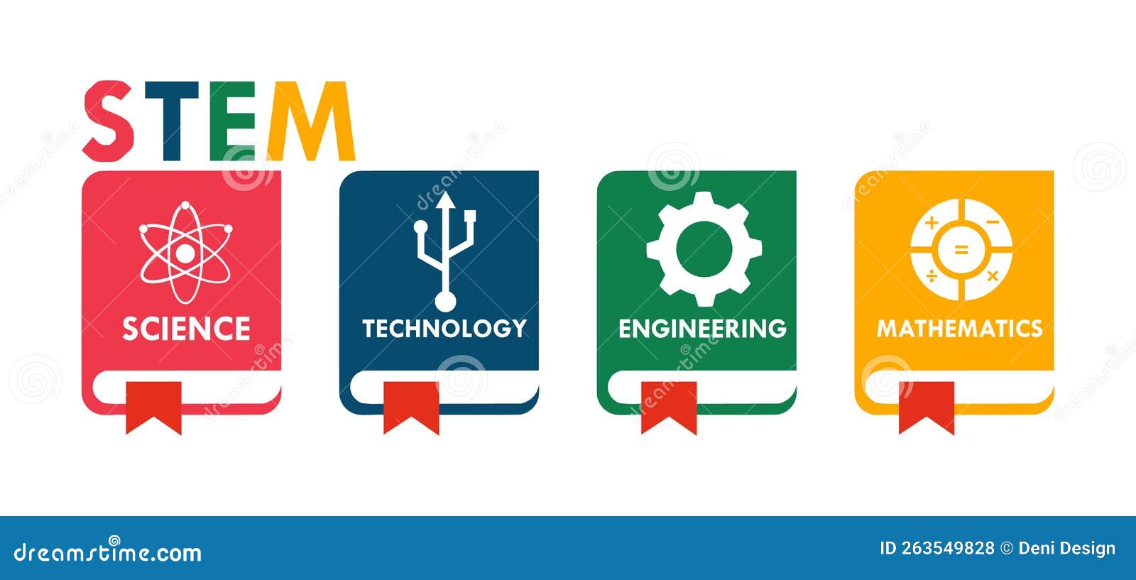 STEM stock vector. Illustration of digital, presentation - 263549828