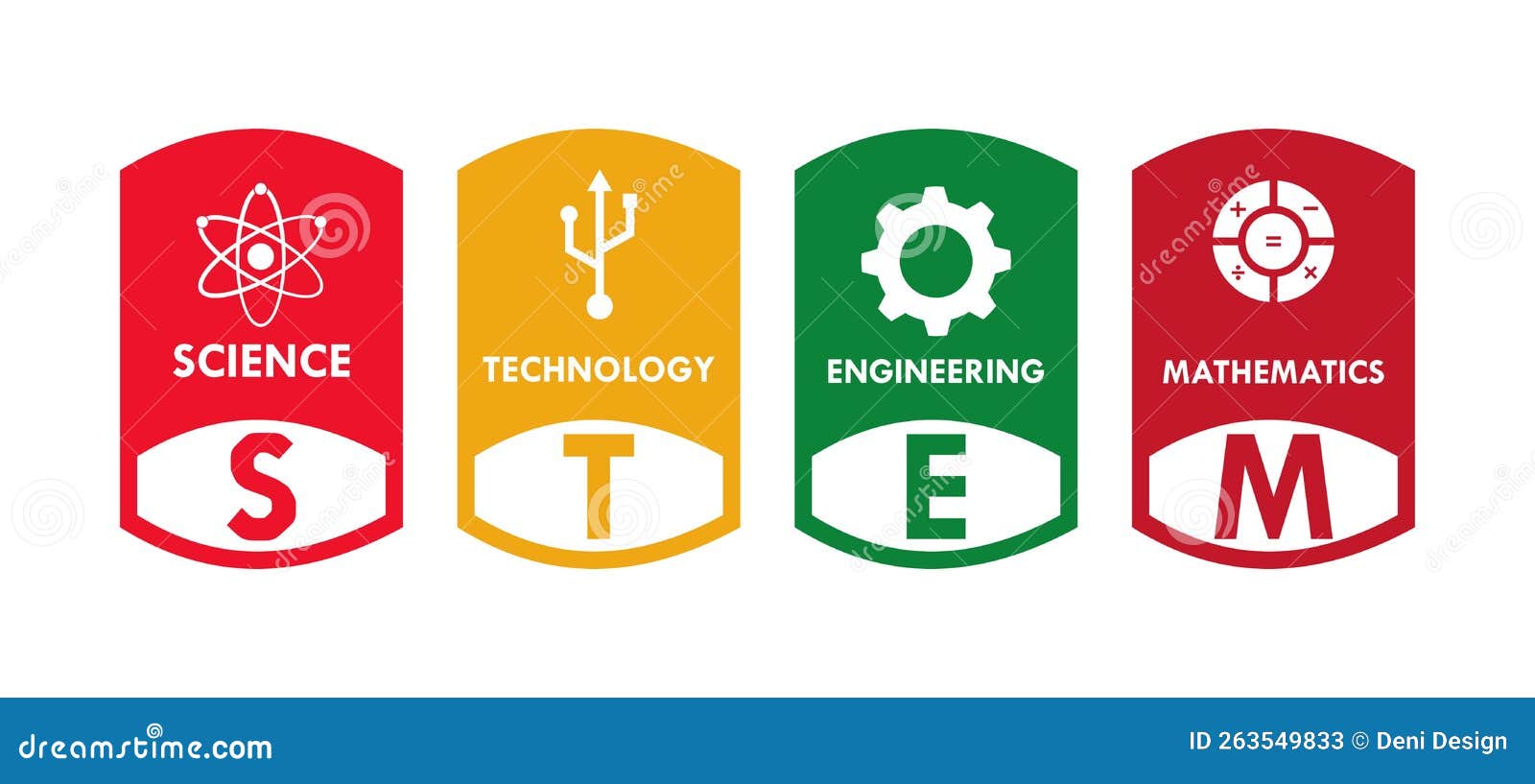 STEM stock vector. Illustration of document, science - 263549833