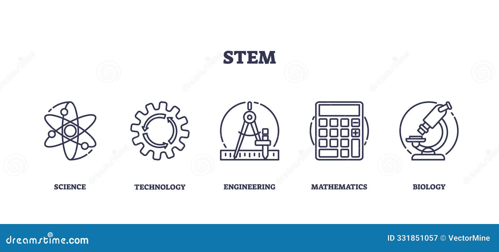 STEM Studies and Combined Learning Course in Outline Icons Collection ...