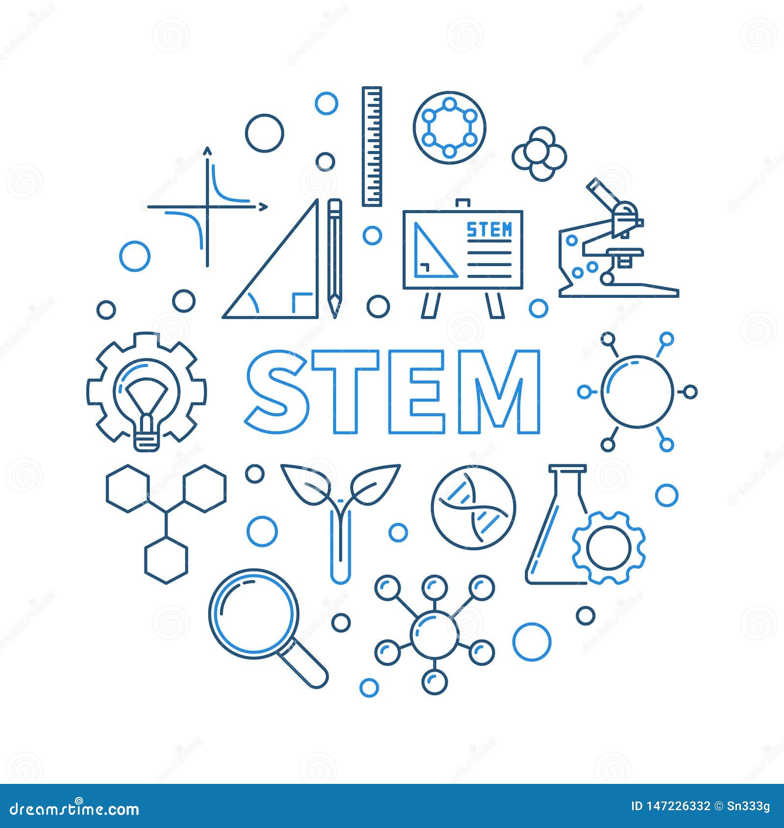 STEM Vector Concept Creative Outline Round Illustration Stock Vector ...
