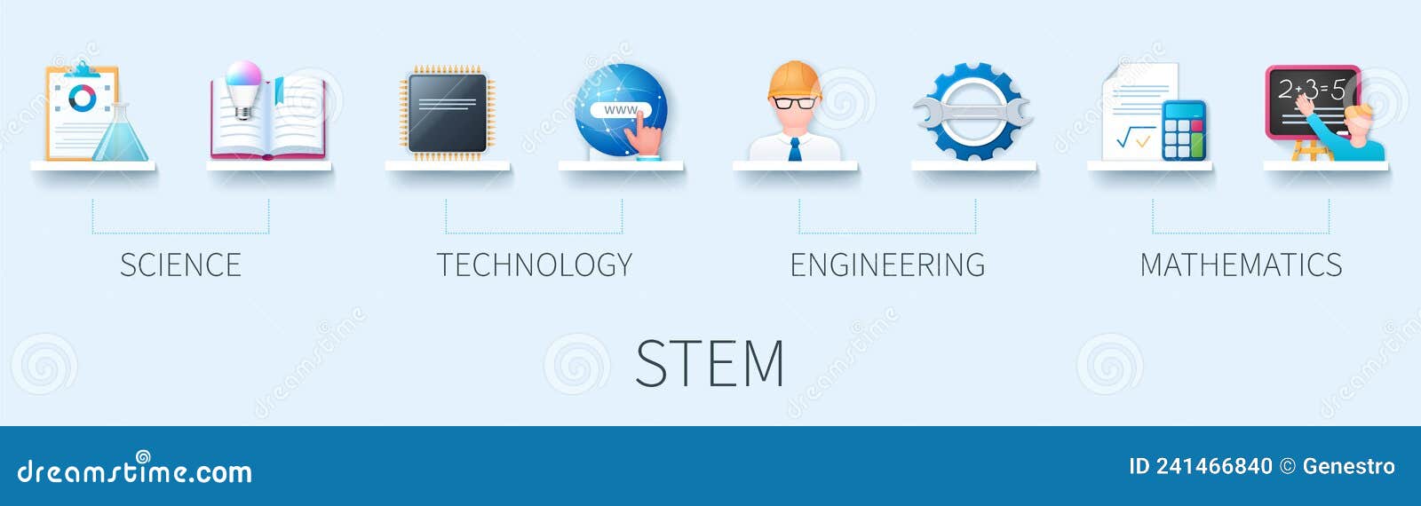 STEM Vector Infographic in 3D Style Stock Illustration - Illustration ...
