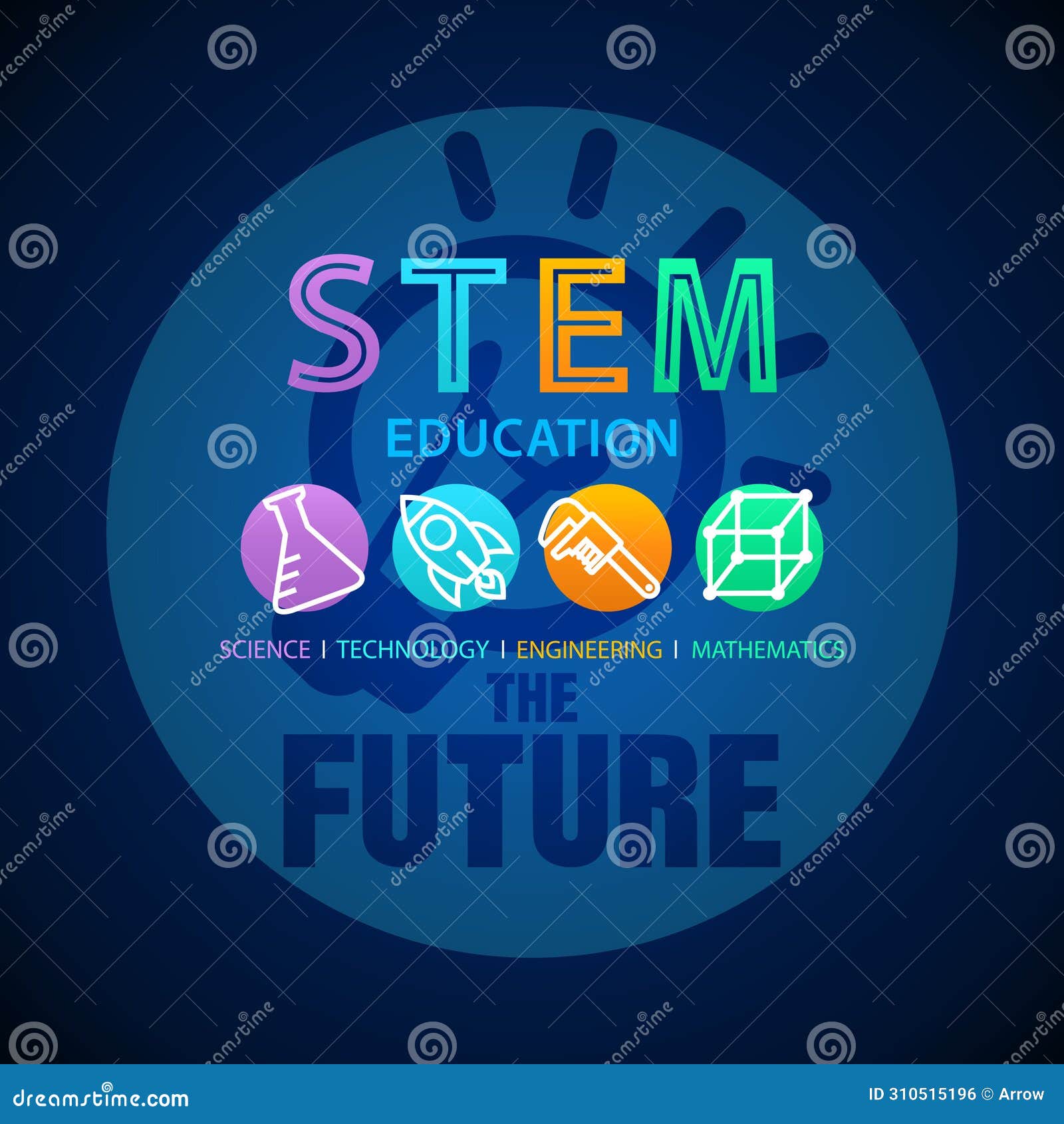 STEM Education Concept Logo. Science Technology Engineering Mathematics ...