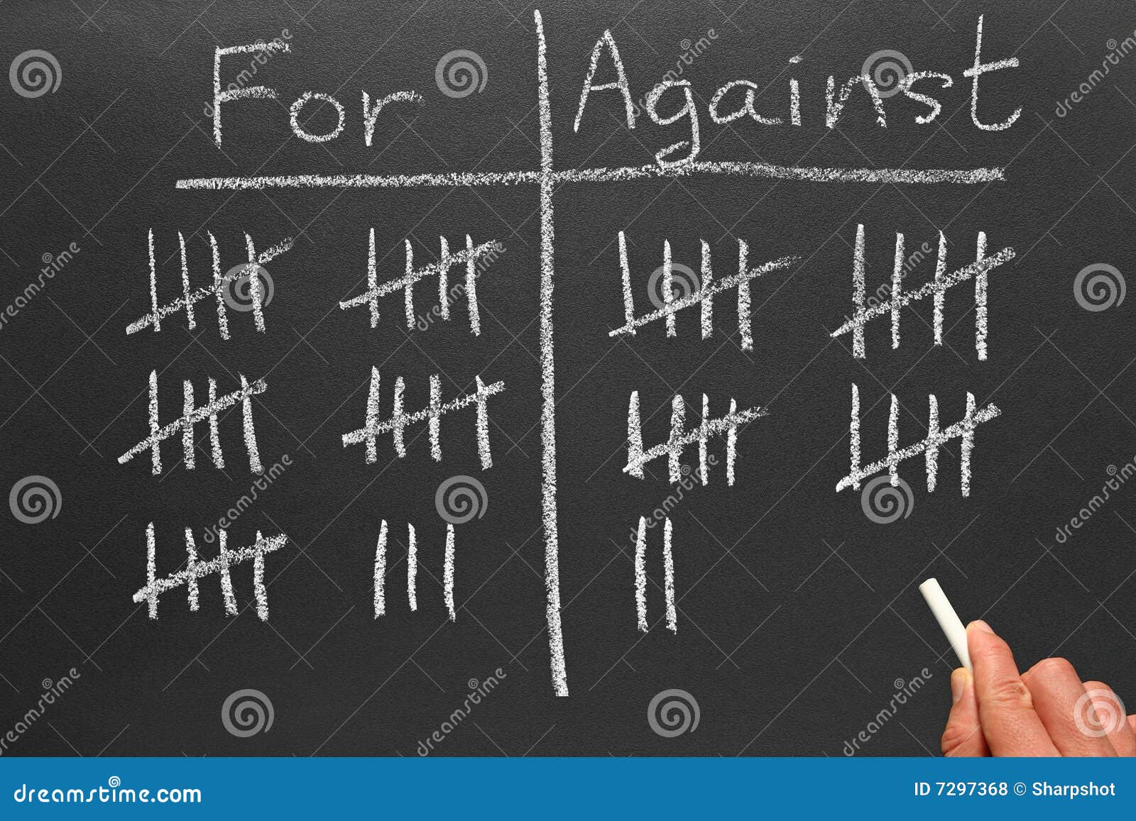 Stemmen Voor En Tegen Op Een Bord. Stock Foto - Image of zwart, beslis ...