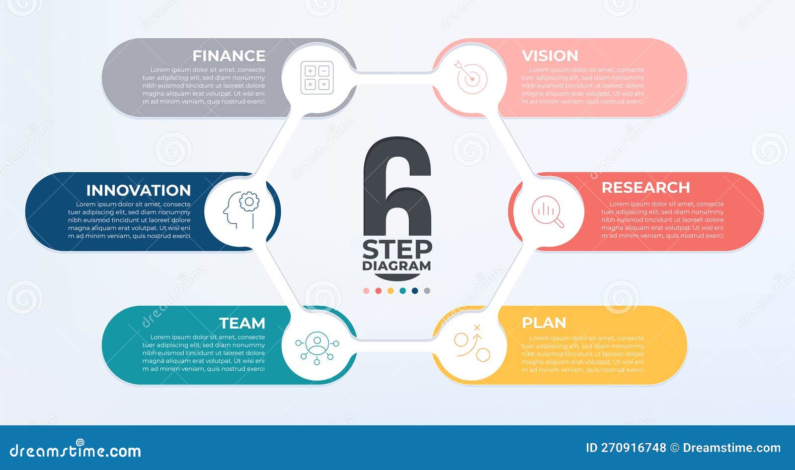 6 Step Circular Diagram Template. Business Circular Infographic. Stock ... 6 Step Circular Diagram Template. Business Circular Infographic. Stock ...