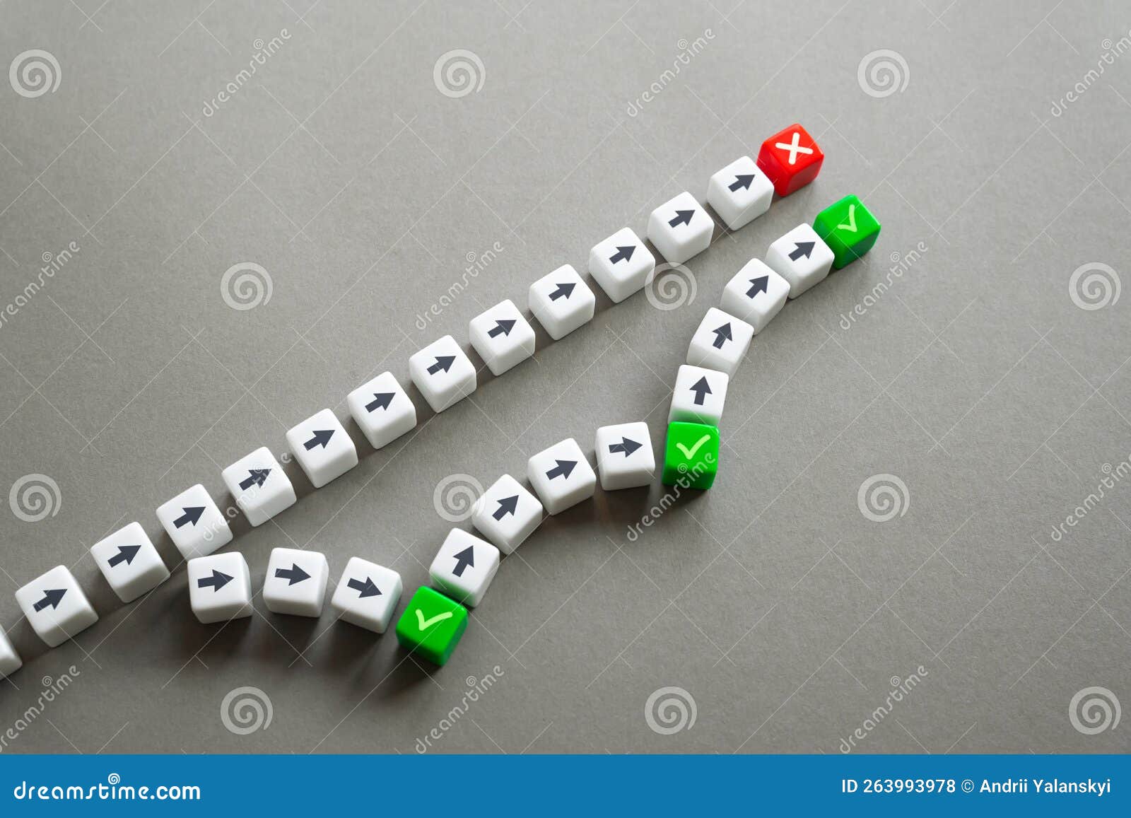 Step by Step Execution Leads To a Successful Completion of the Work ...